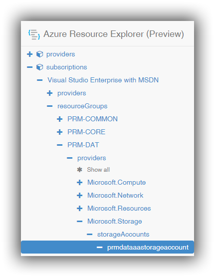 Continuous Delivery with TFS / VSTS - Infrastructure as Code with Azure Resource Manager ...