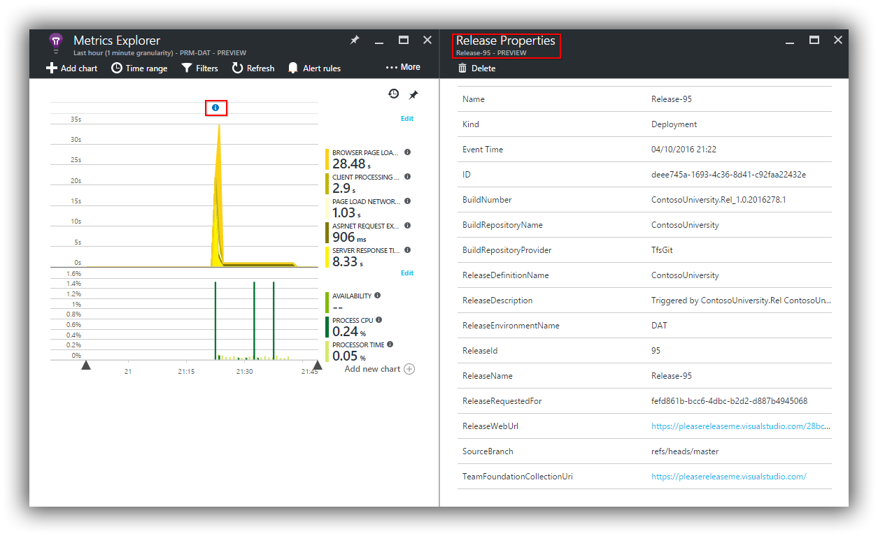 azure-portal-copy-application-insights-metrics-explorer-release ...